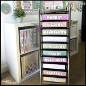 Retro Editable 10 Drawer Cart Labels | Confetti & Creativity
