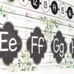 Modern Farmhouse Classroom Decor Bundle | Confetti & Creativity