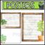 Plant Editable Posters | Confetti & Creativity
