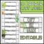 Plant Classroom Decor Bundle | Confetti & Creativity