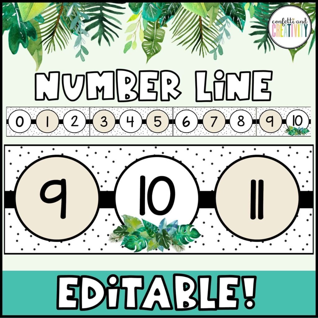 Tropical Number Line | Negative Number Line | Confetti & Creativity