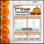 Thanksgiving Newsletter Templates | Confetti & Creativity