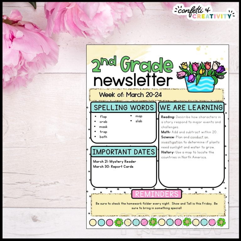 Spring Newsletter Templates | Confetti & Creativity