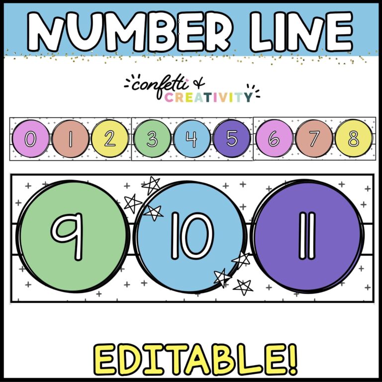 Bright and Simple Number Line | Negative Number Line | Confetti ...