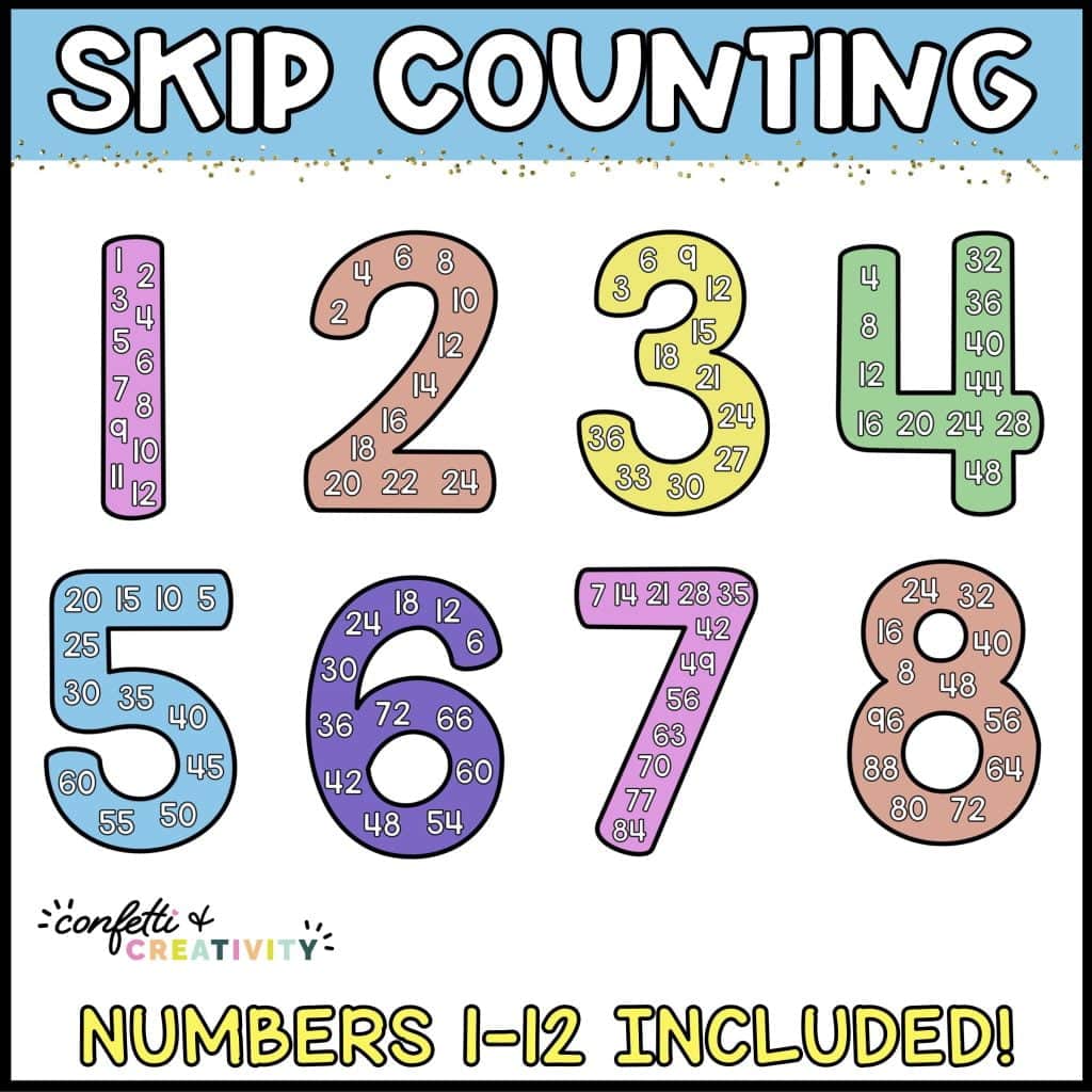 Bright And Simple Skip Counting Numbers Confetti Creativity Bright And Simple Skip Counting Numbers Confetti Creativity
