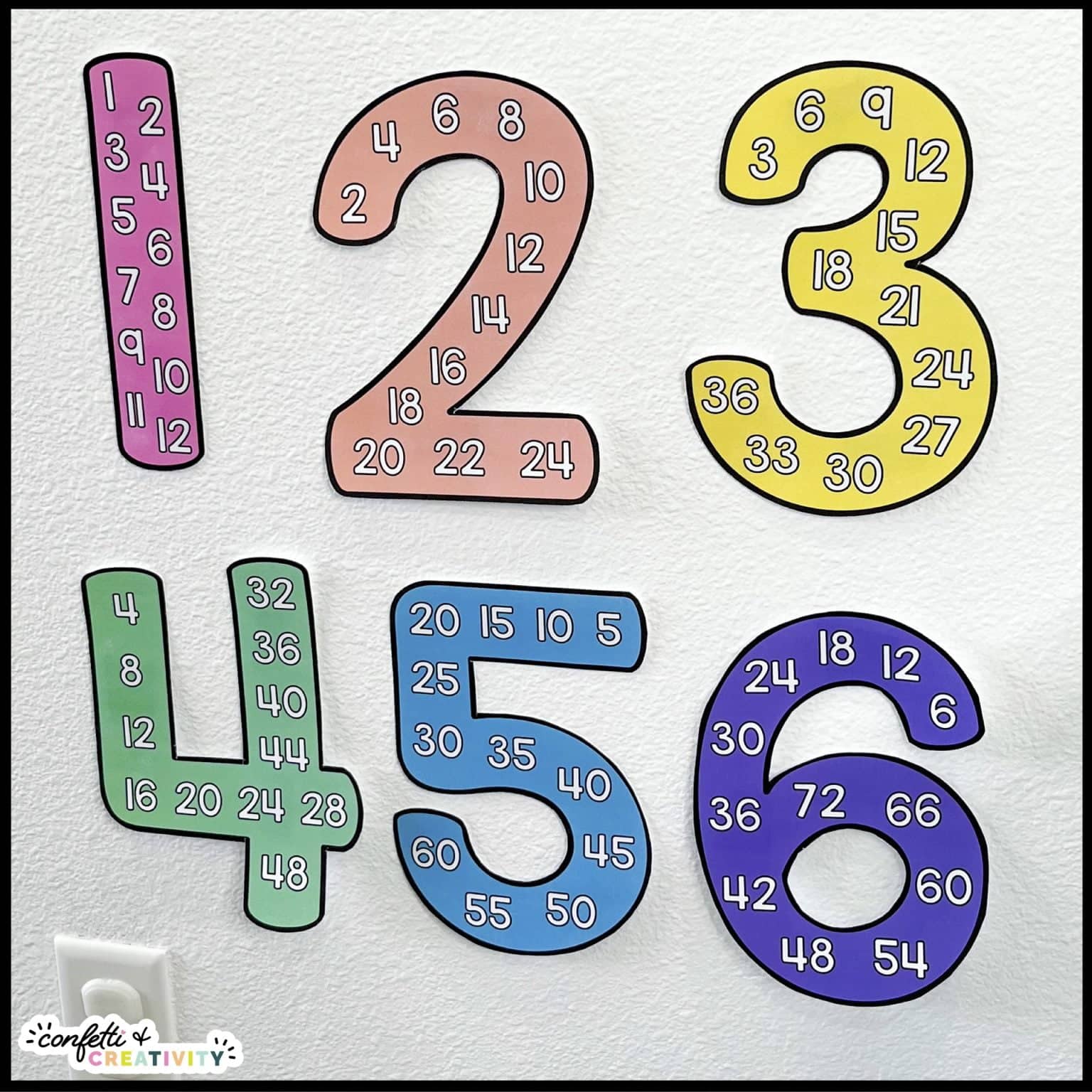 Bright and Simple Skip Counting Numbers | Confetti & Creativity