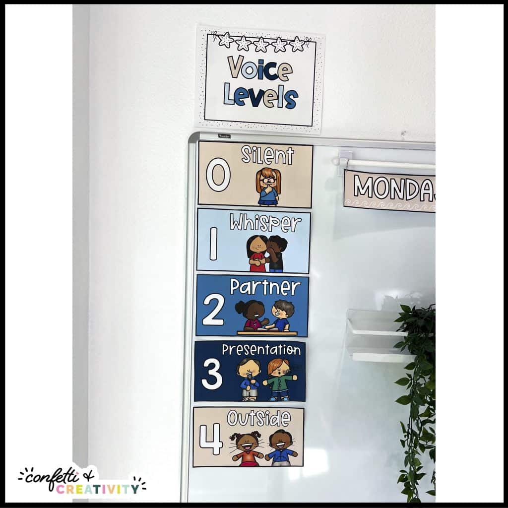 Ocean Voice Level Chart | Confetti & Creativity