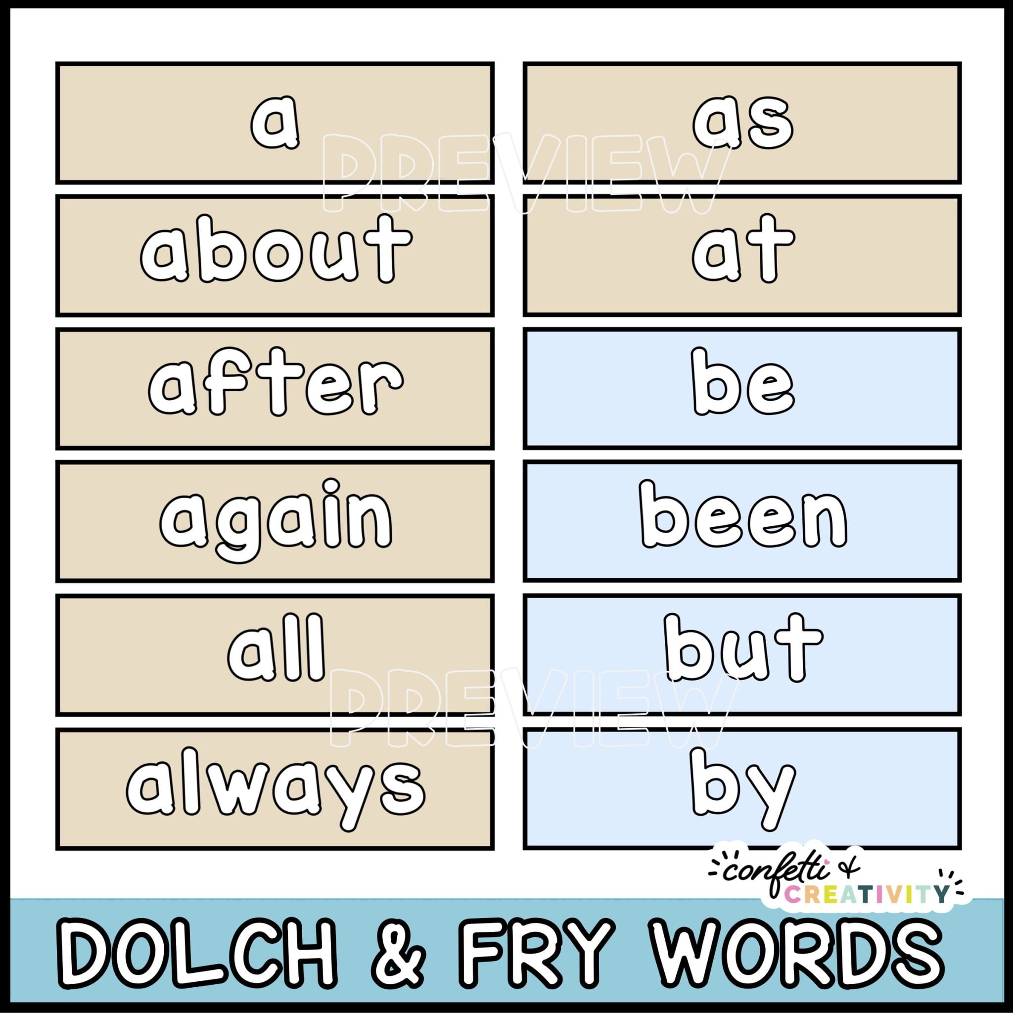 Ocean Word Wall | Confetti & Creativity