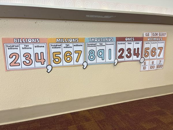 Dreamy Modern Neutral Classroom Makeover | Confetti & Creativity