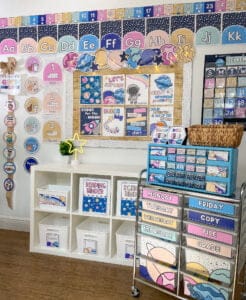 7 Unbelievable Benefits of Printable Classroom Decor | Confetti ...