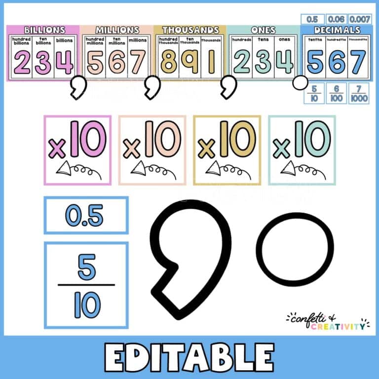 Space Place Value Posters | Confetti & Creativity
