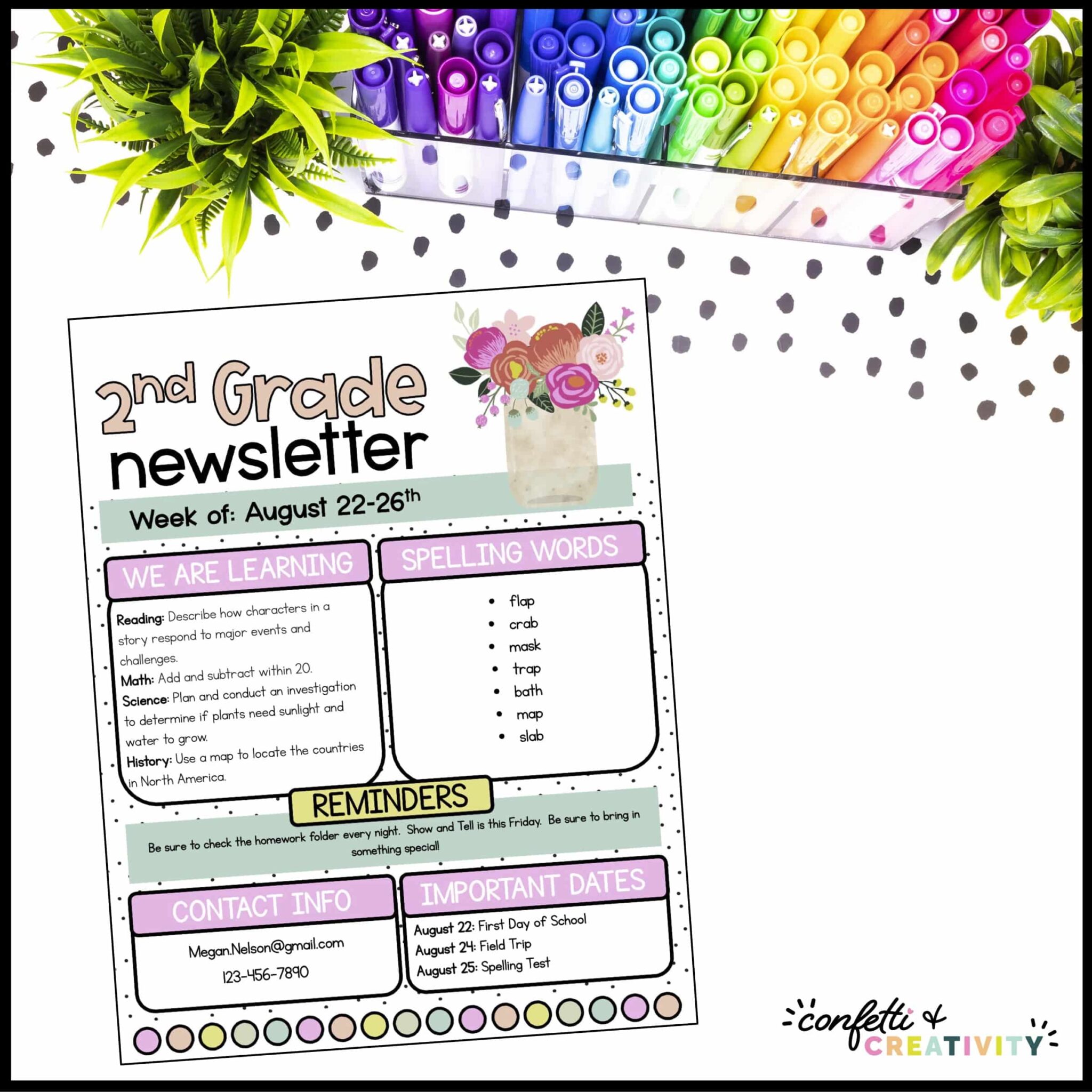 Farmhouse Floral Newsletter Templates | Confetti & Creativity