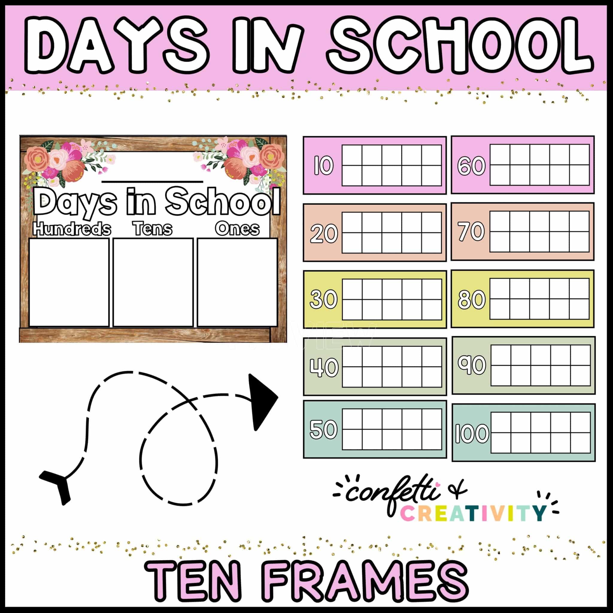 Farmhouse Floral Days in School Poster | Confetti & Creativity