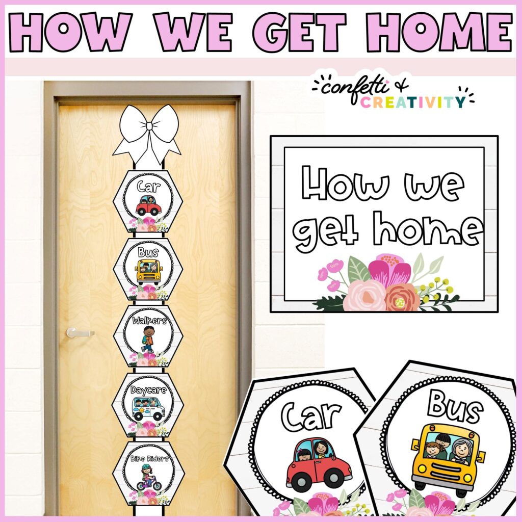 Farmhouse Floral Growth Mindset Quotes | Confetti & Creativity
