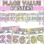 Farmhouse Floral Place Value Posters | Confetti & Creativity
