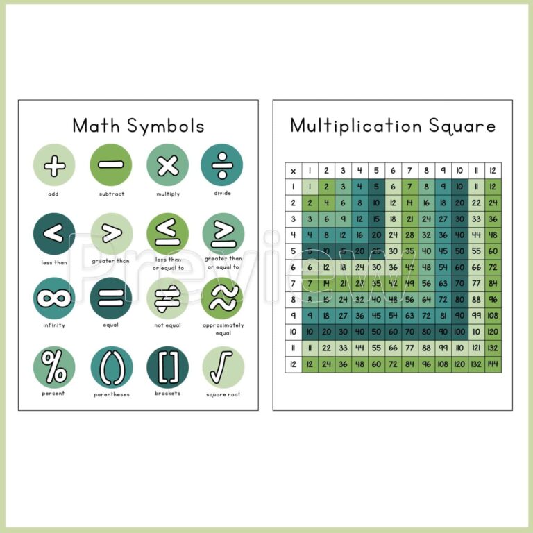 Nature Math Posters | Confetti & Creativity