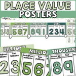 Nature Place Value Posters | Confetti & Creativity