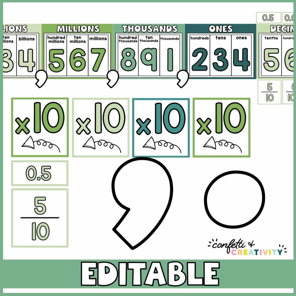 Nature Place Value Posters | Confetti & Creativity