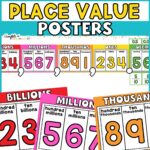 Bright Vintage Place Value Posters | Confetti & Creativity