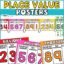 Bright Vintage Place Value Posters | Confetti & Creativity