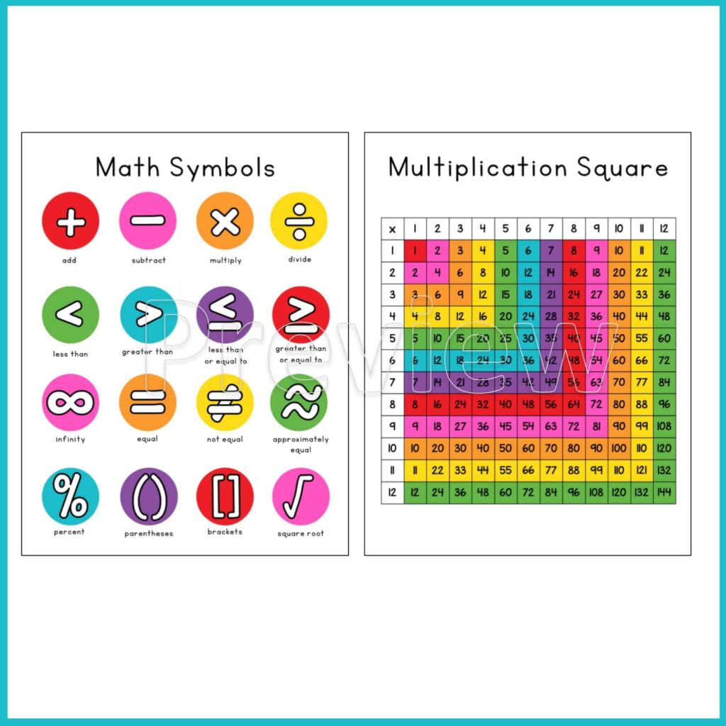 Bright Vintage Math Posters | Confetti & Creativity