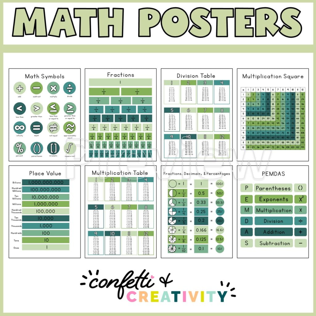 Nature Math Posters | Confetti & Creativity