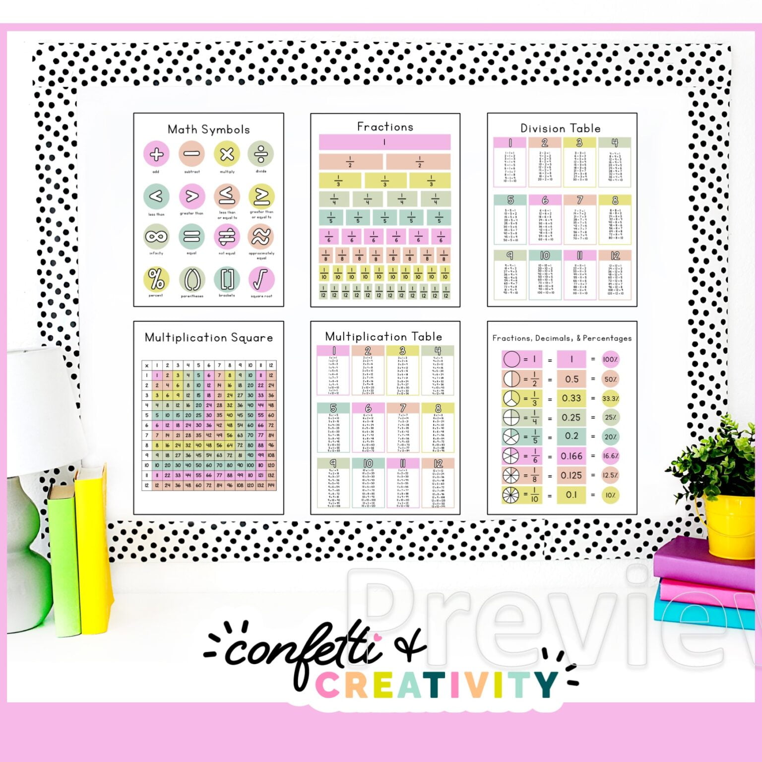 Farmhouse Floral Math Posters | Confetti & Creativity
