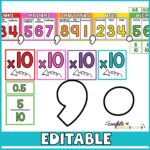 Bright Vintage Place Value Posters | Confetti & Creativity