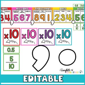 Bright Vintage Place Value Posters | Confetti & Creativity