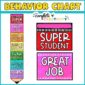 Watercolor Behavior Chart | Confetti & Creativity