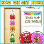 Watercolor How We Get Home Posters | Confetti & Creativity