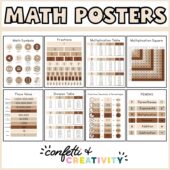 Neutral Math Posters | Confetti & Creativity