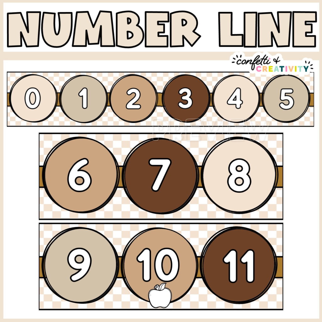 Boho Neutral Number Line 0-200 | Confetti & Creativity