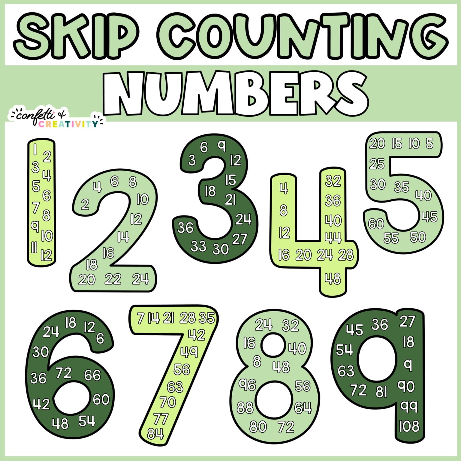 Plant Skip Counting Numbers | Confetti & Creativity