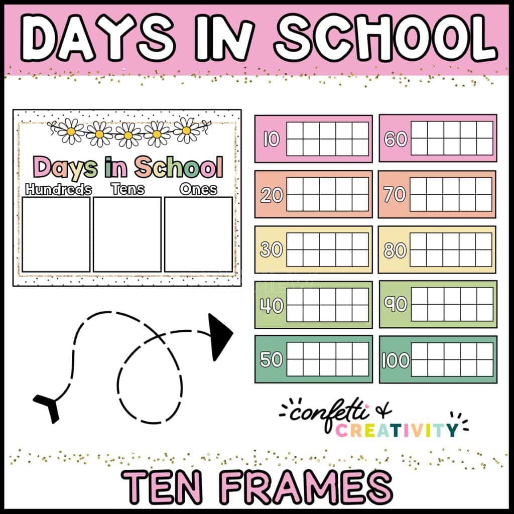 Retro Days in School Poster | Confetti & Creativity