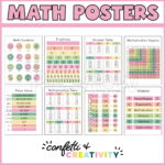 Neutral Math Posters | Confetti & Creativity