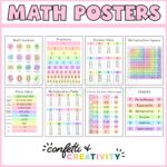 Pastel Math Posters | Confetti & Creativity