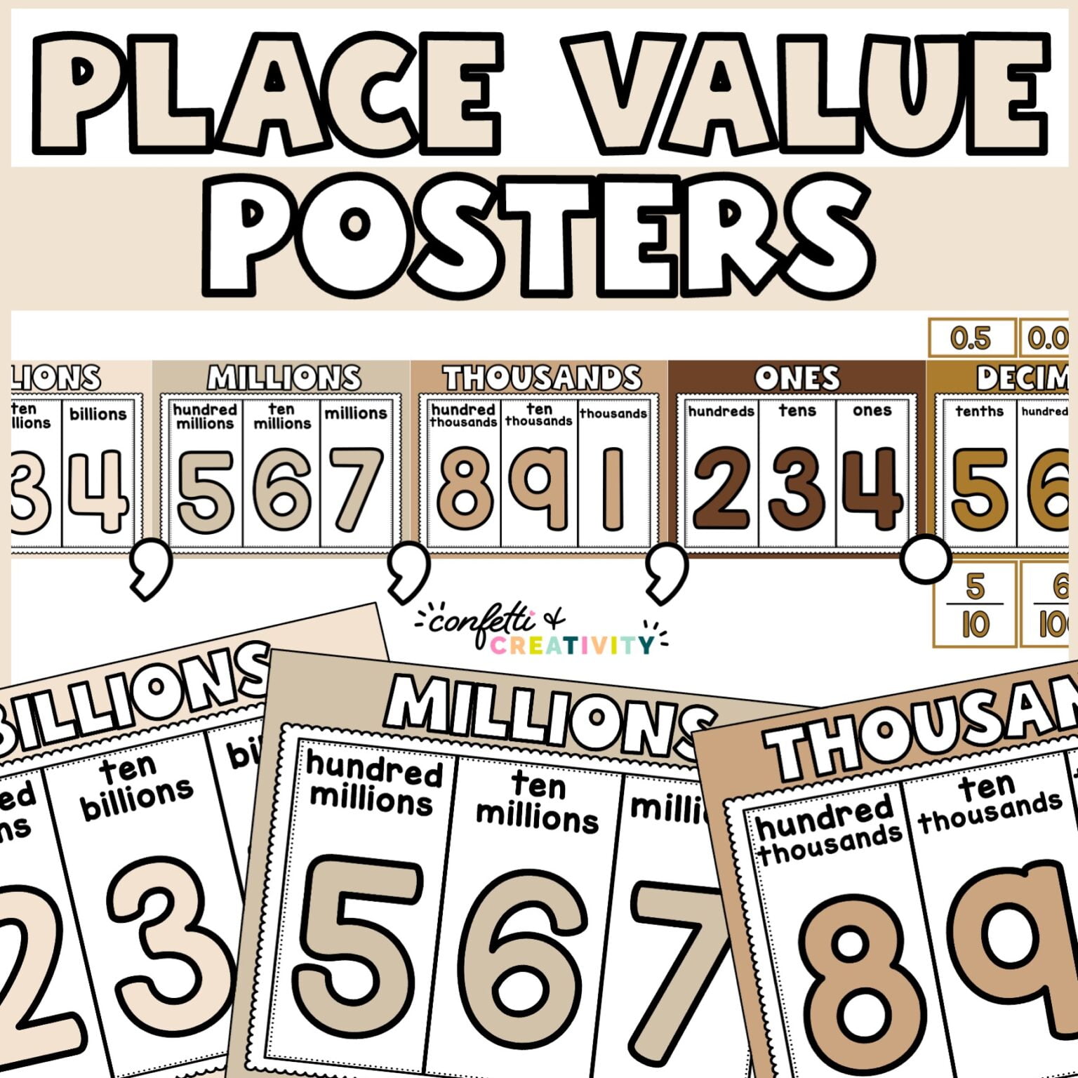 Neutral Math Posters | Confetti & Creativity