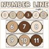 Neutral Number Line | Negative Number Line | Confetti & Creativity