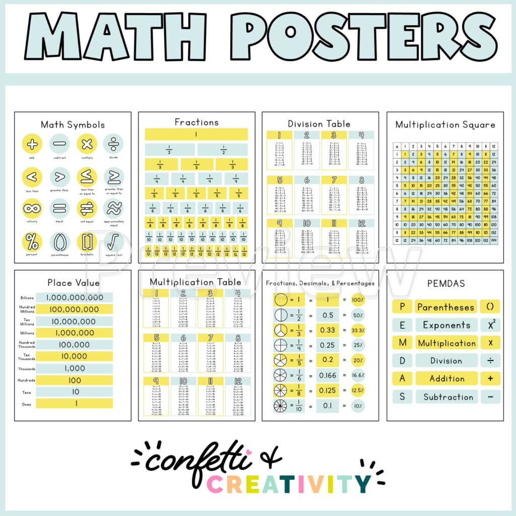 Lemon Math Posters | Confetti & Creativity