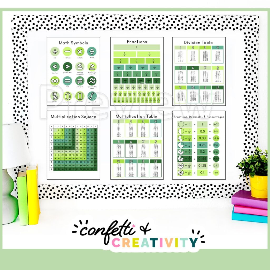 Plant Math Posters | Confetti & Creativity
