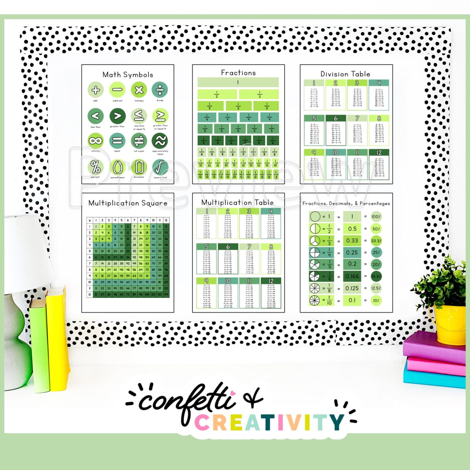 Plant Math Posters | Confetti & Creativity