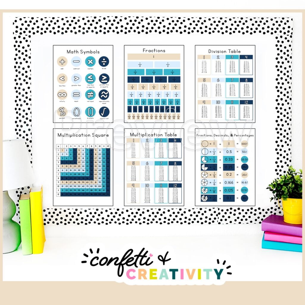 Ocean Math Posters | Confetti & Creativity