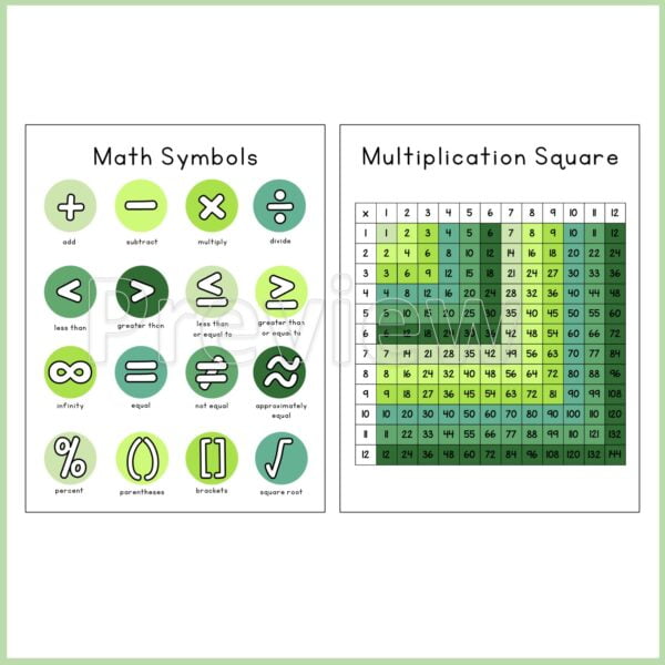 Plant Math Posters | Confetti & Creativity
