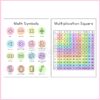Pastel Math Posters | Confetti & Creativity