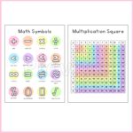 Pastel Math Posters | Confetti & Creativity