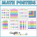 Bright and Simple Math Posters | Confetti & Creativity