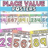 Bright and Simple Place Value Posters | Confetti & Creativity