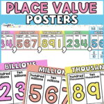 Bright and Simple Place Value Posters | Confetti & Creativity