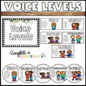 Farmhouse Voice Levels Display | Confetti & Creativity